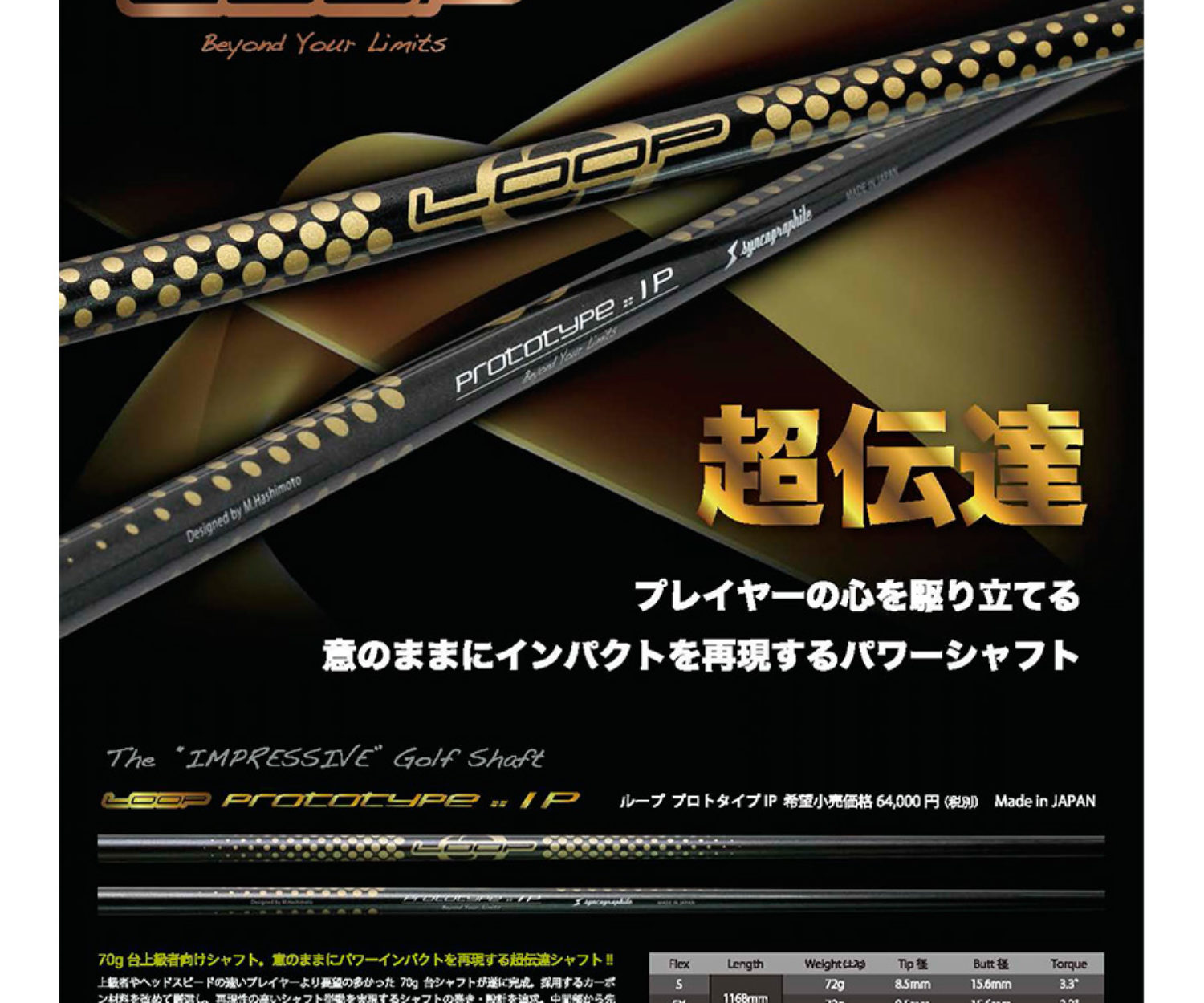 United Themes - Portfolio Management | SyncaGraphite Inc. :: 株式会社シンカグラファイト